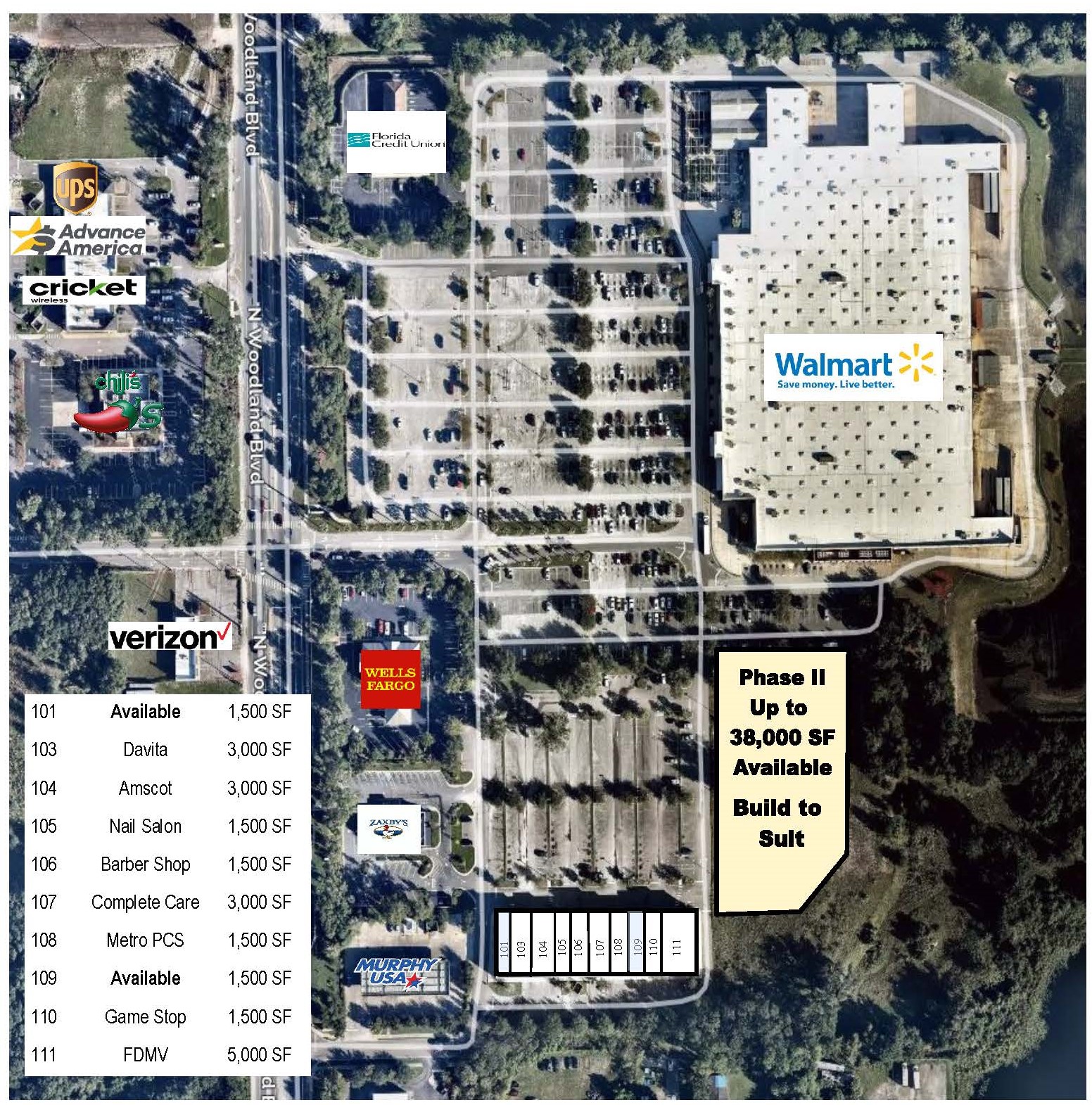 Our Listings – Southeastern Realty Group